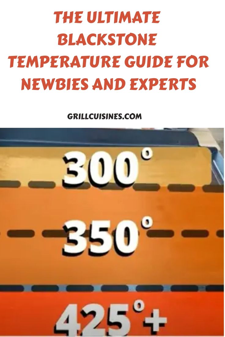 Blackstone Cinnamon Rolls (Smashed Cinnamon Rolls) - Grill Cuisines